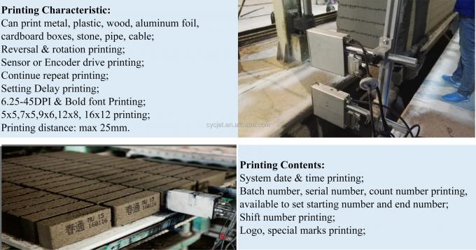 Automatic Steel Sheet Inkjet Batch Coding Machine